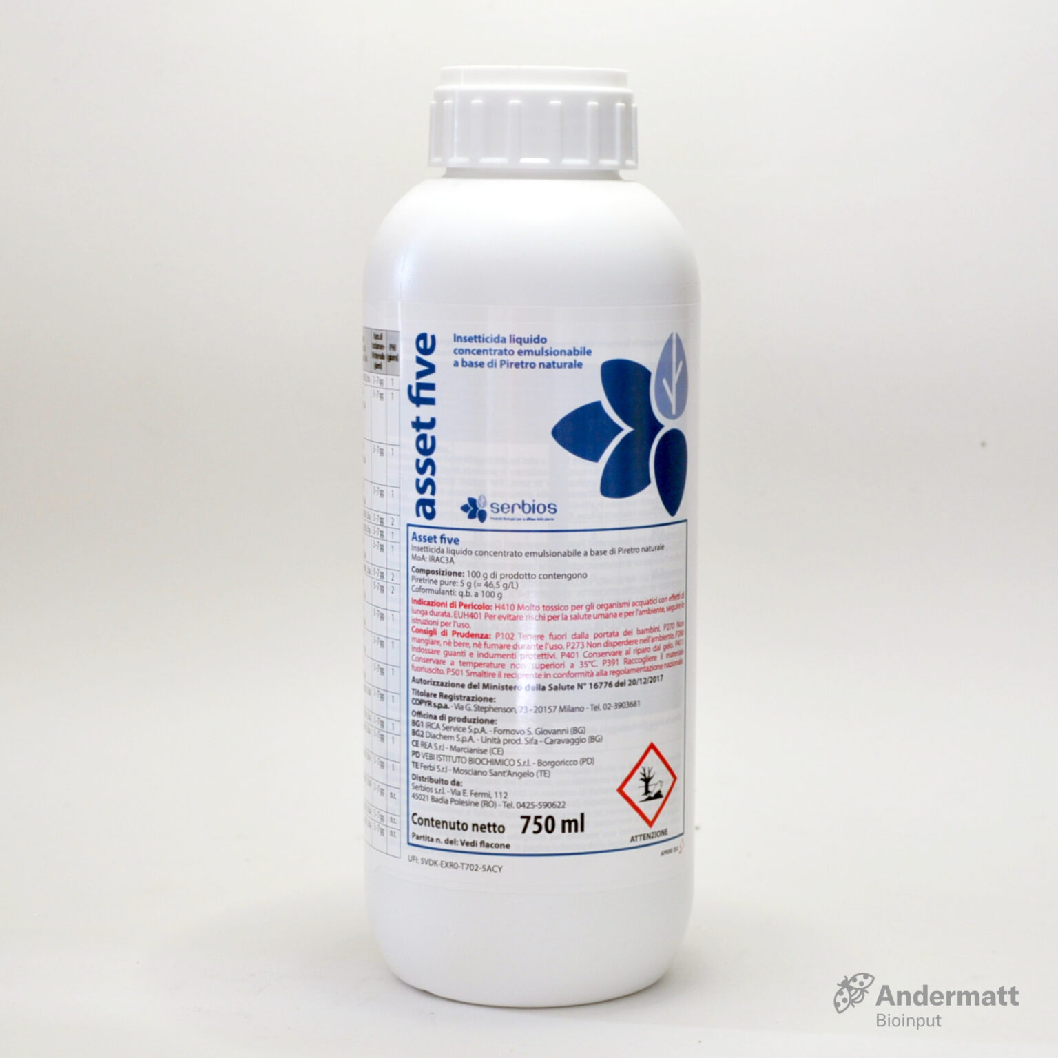 Asset Five – Najdjelotvorniji ekološki insekticid na bazi piretrina